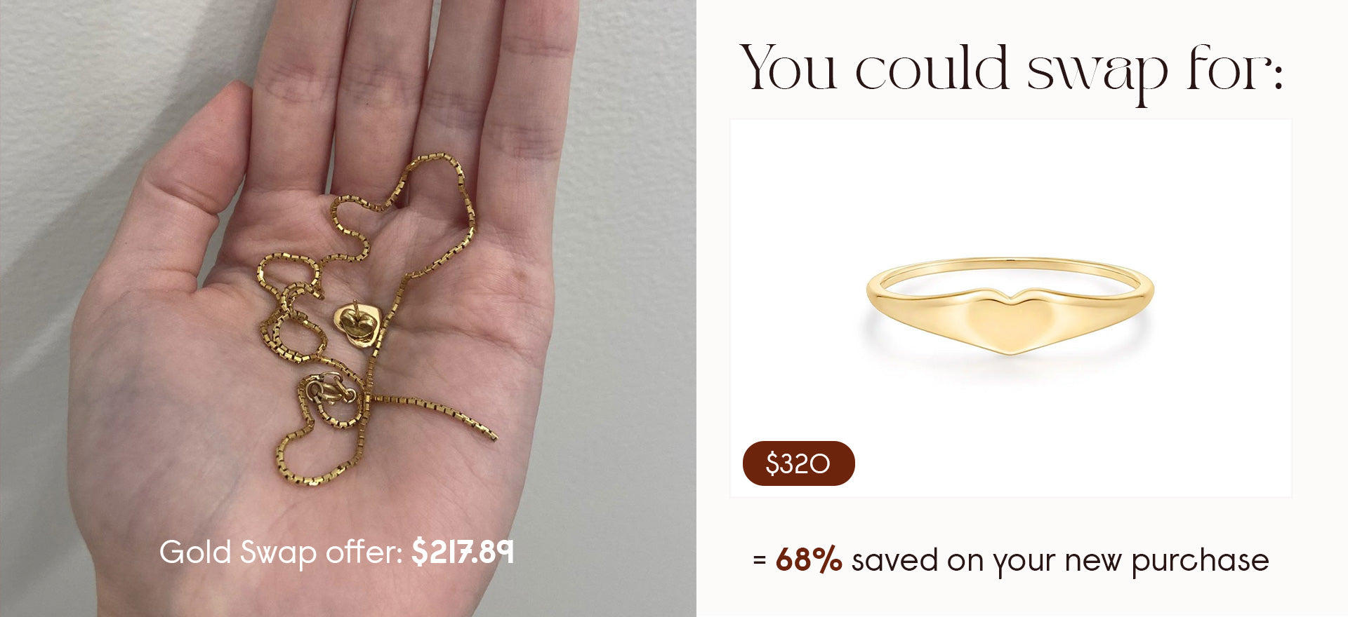 Gold Swap by Molten Store - Swap your unloved gold jewellery for new ...